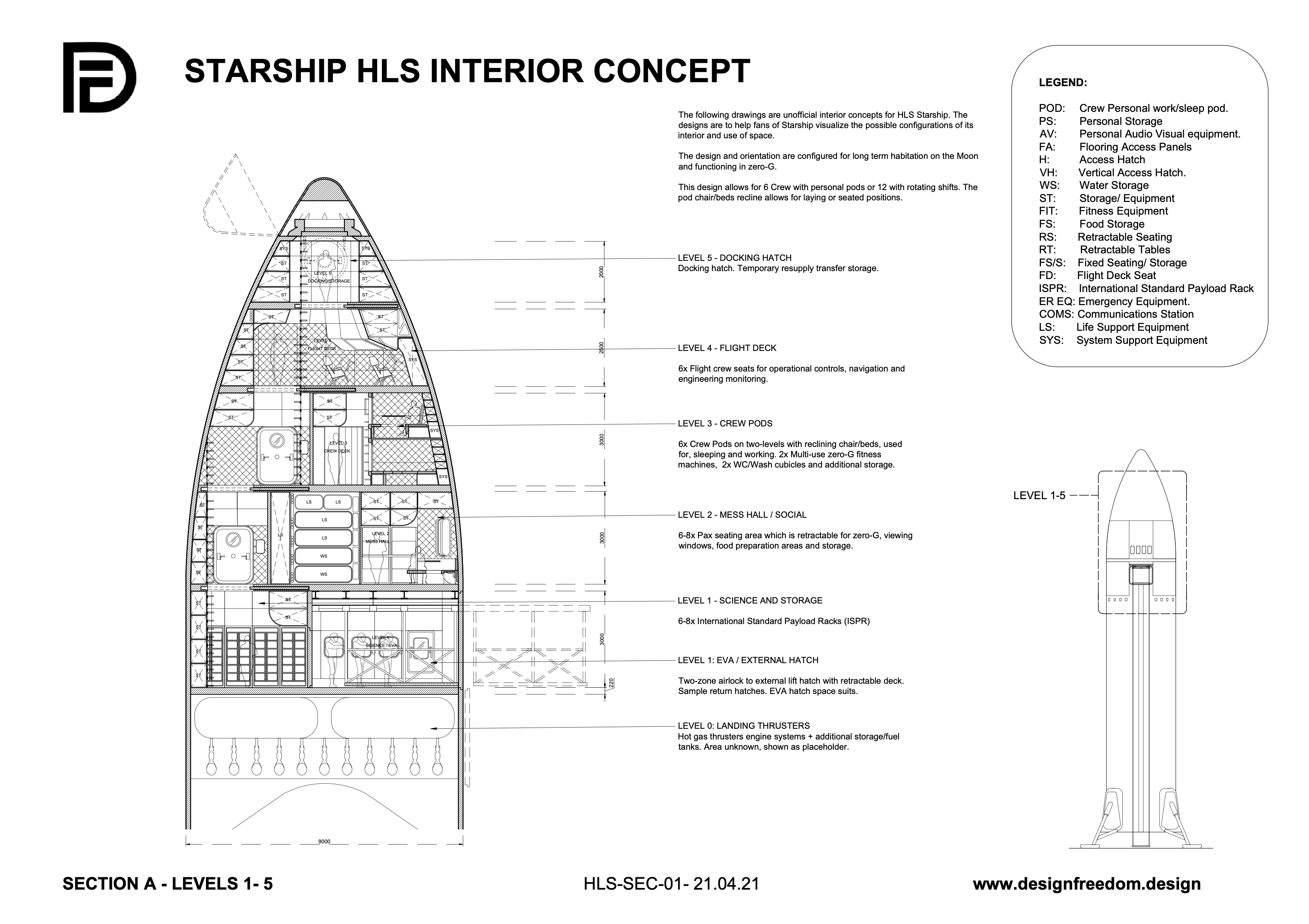 Design Freedom - Design for Space