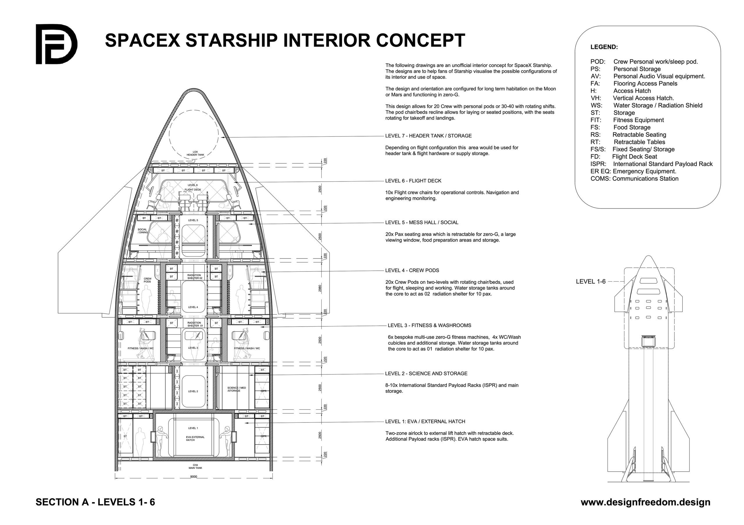 Design Freedom SpaceX Starship Interior Concept Design